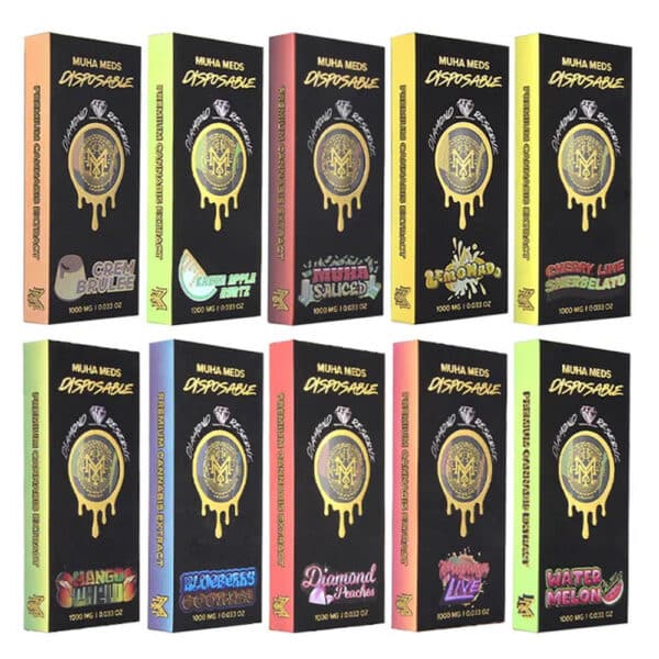 Muha Meds Disposable Vape Pen | Empty Vape | Manufacturer Muha Meds Disposable Vape Pen | Empty Vape | Manufacturer